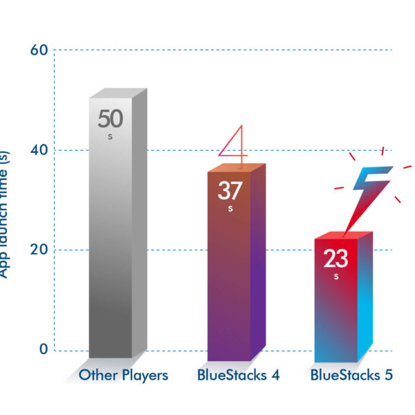 ¿Qué es Microvirt?